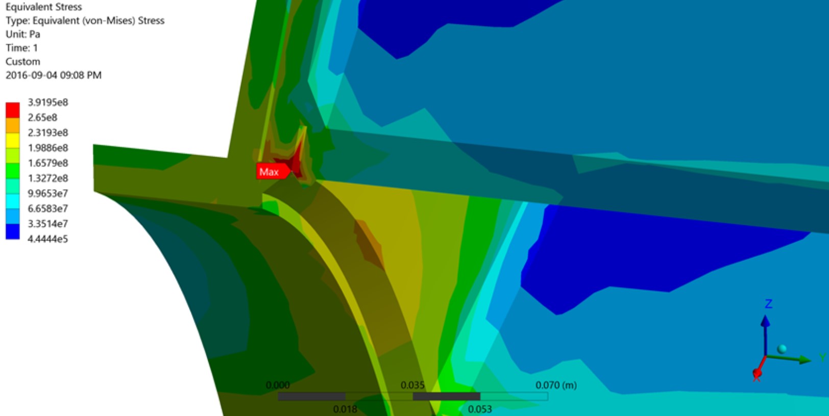 Custom Design Services | Solutions | CDC Dust Control
